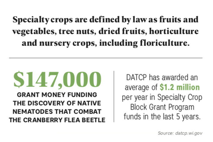 DATCP Grant Program Bolsters Wisconsin's Specialty Crop Industry - Farm ...