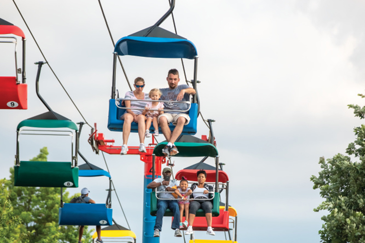 Best State Fairs in America - Farm Flavor