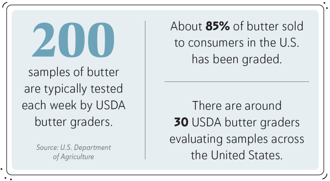 Michigan Butter Grading Program Benefits Consumers and Producers - Farm ...